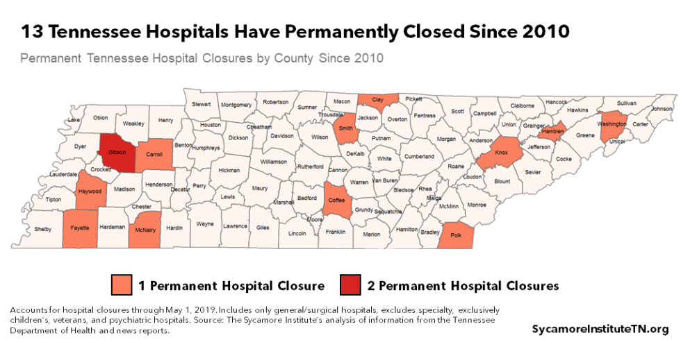 Tennessee Health Care Capacity Dashboard - The Sycamore Institute