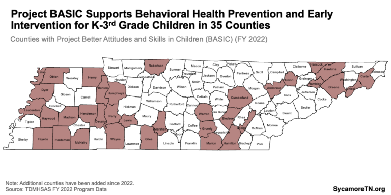 Child Mental Health Programs and Services in Tennessee - The Sycamore ...