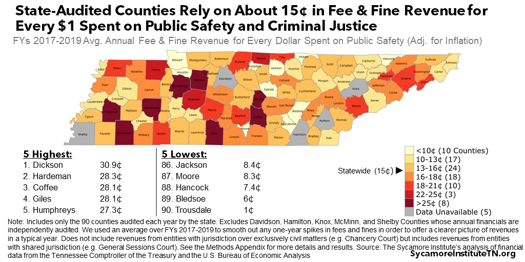 How Criminal Fees and Fines Fund State and County Government in ...