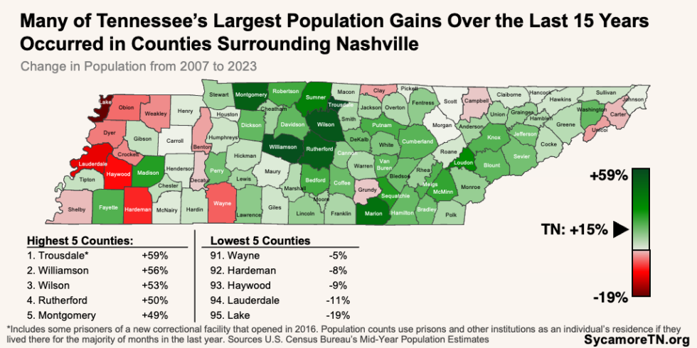 Why Housing Matters for Tennessee - The Sycamore Institute