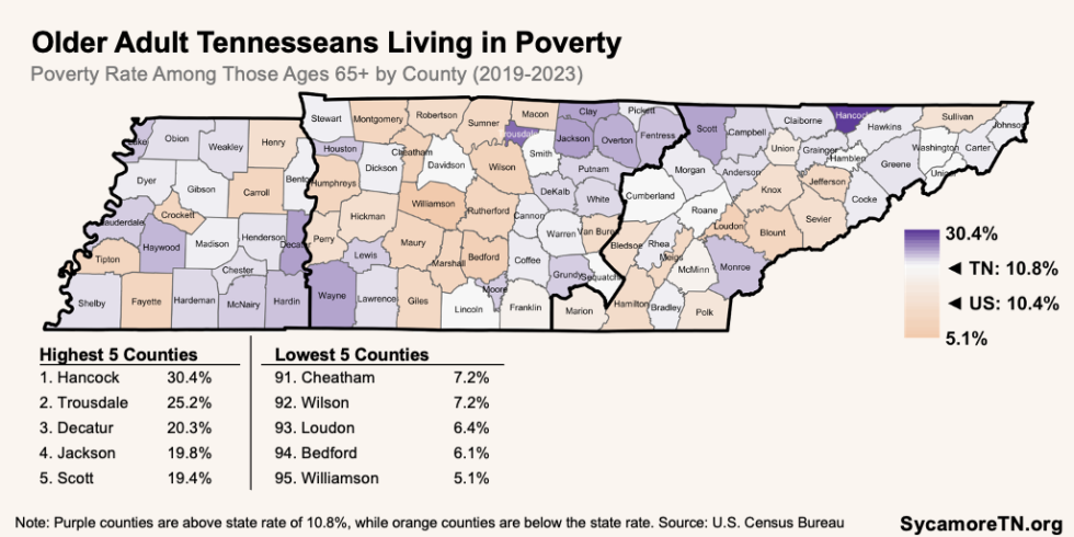 2023 Income, Poverty, Health Insurance Coverage, and Education in ...