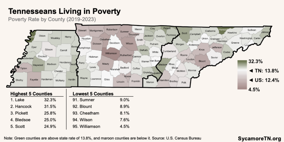 2023 Income, Poverty, Health Insurance Coverage, and Education in ...