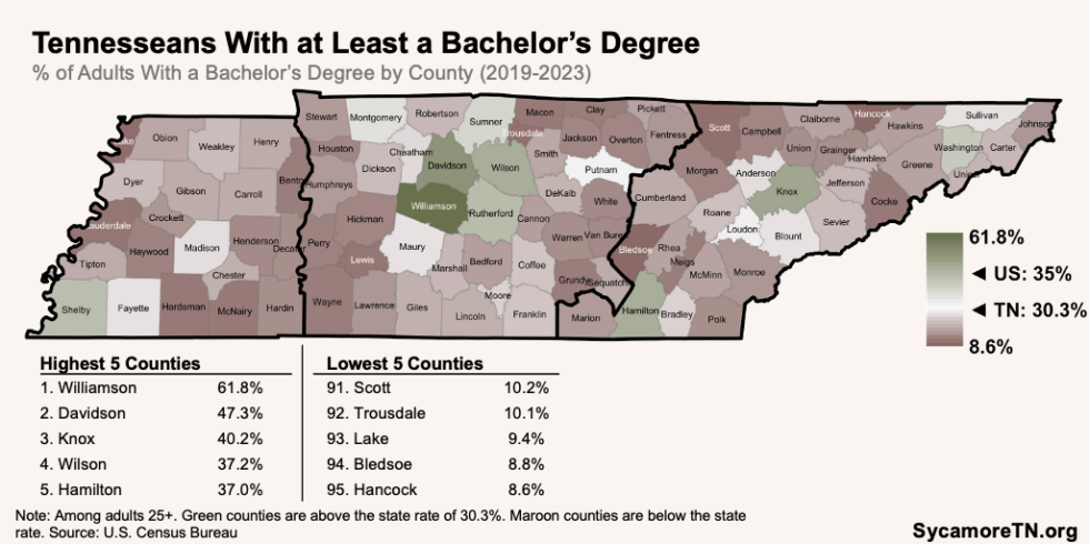 2023 Income, Poverty, Health Insurance Coverage, and Education in ...