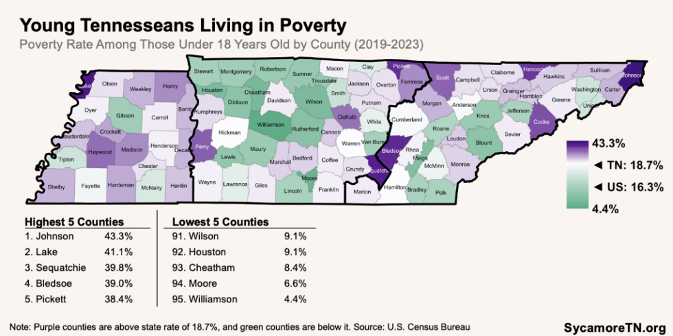 2023 Income, Poverty, Health Insurance Coverage, and Education in ...