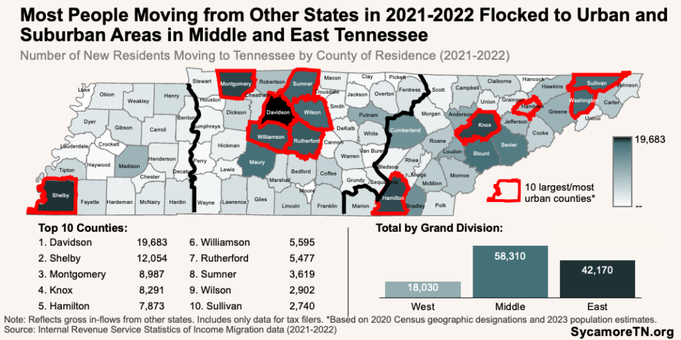 Tennessee’s Housing Challenges: Where and Why It Got So Expensive - The ...